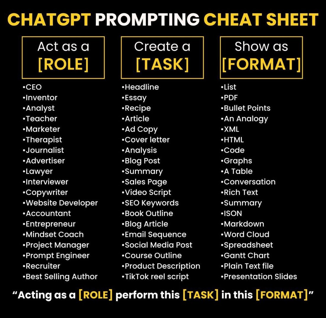 The Evolution of Generative AI: Foundations, Frameworks & the Future